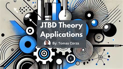 Jtbd Theory Practical Applications By Tomas Corza Jul 2024 Medium