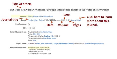 Reading A Database Citation Citations Understanding And Creating Research Guides At Rider