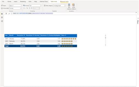How To Create A Rating Visual In Power Bi Using Dax Data Mozart
