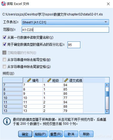 【spss】第3讲学习笔记——数据导入和查看spss使用数据库向导读入数据什么意思 Csdn博客 【spss】第3讲学习笔记——数据导入和查看spss使用数据库向导读入数据什么意思 Csdn博客
