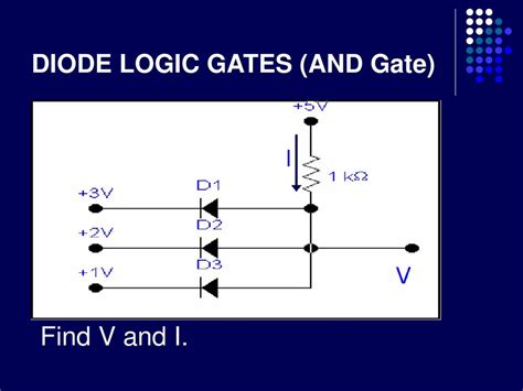 Diode Logic Gates Examples At Keith Barnhart Blog