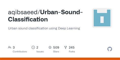Github Aqibsaeedurban Sound Classification Urban Sound
