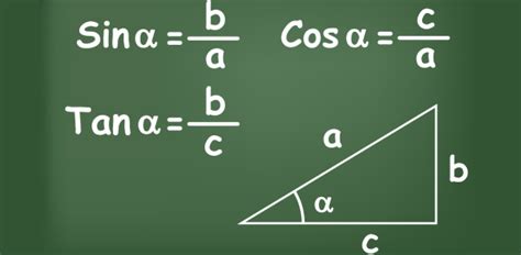 Evaluation Of Trigonometric Functions