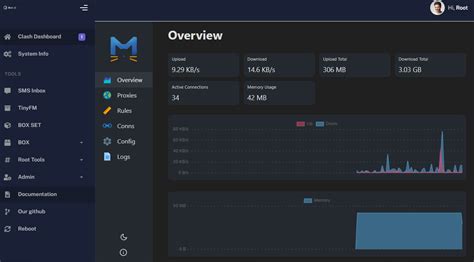 Github Geeks121webuibfm The Box For Magisk Webui Is Designed To Offer A Comprehensive And