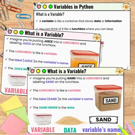 Introduction To Variables In Python Programming Complete Coding Lessons