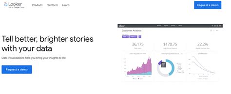 We Reviewed Top Google Data Studio Alternatives And Here Is Our