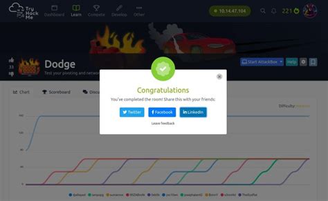 Tryhackme Linux Firewall Pivot Redteam Ethicalhacking Vojtech Trcka