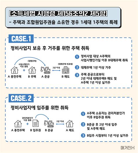 세무qanda 조합원을 위한 세금 설명서④ 재건축 재개발 대체주택 적용 사례 및 비과세 요건 현대건설 매거진h