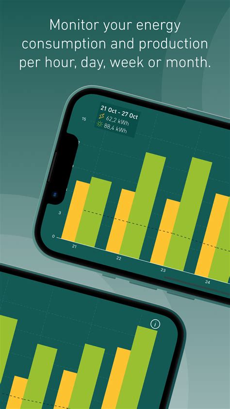 smappee apk for android download