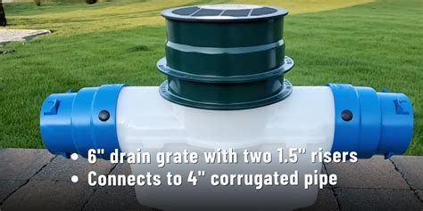 Gutter Catch Basin 4 In Pipe With Risers French Drain Systems Curtain Drains Macomb