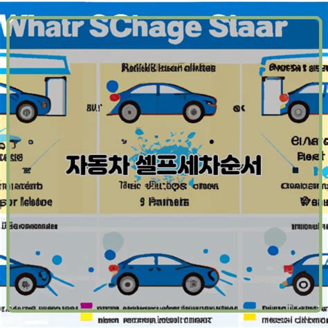 자동차 셀프세차 순서 알아보기 세차할 때 따라야 할 5단계