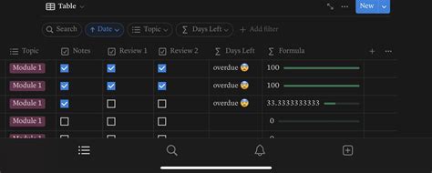Function Format Received Unexpected Argument Rnotion