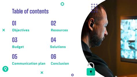 Private Security Implementation Project Proposal