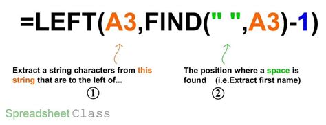 Using The LEFT And FIND Functions To Extract The First Word Of A Cell