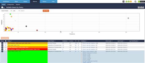 Extreme NetFlow Configuration For S Series N Series And K Series Plixer