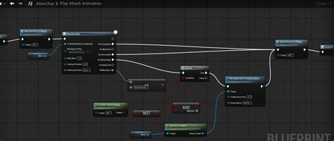 In Montage With 3 Animations We Can Stop In Between If Player Moves Away Ask Gamedevtv