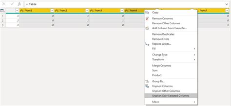 Solved Unpivoting And Then Working With Pivoted And Unpi