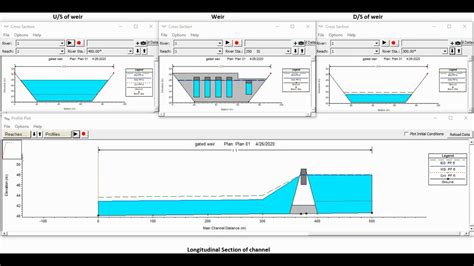 The Ras Solution Weir Equations In Hec Ras Riset