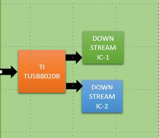 TUSB B Settings Interface Forum Interface TI E E Support Forums