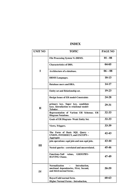 dbms all units notes index unit no topic page no i file processing system vs dbms 01 08