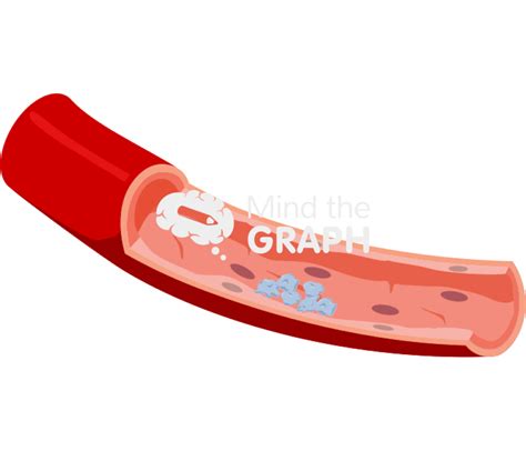 free platelet aggregation icons symbols pictures and images mind