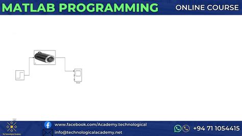 The Technological Academy On Linkedin Matlab Simulink Programming