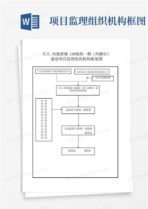 项目监理组织机构框图 Word模板下载 编号qgevoogw 熊猫办公