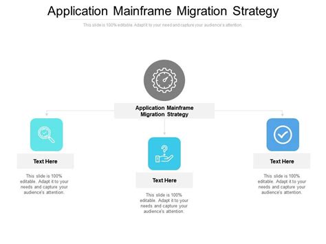 Application Mainframe Migration Strategy Ppt Powerpoint Presentation