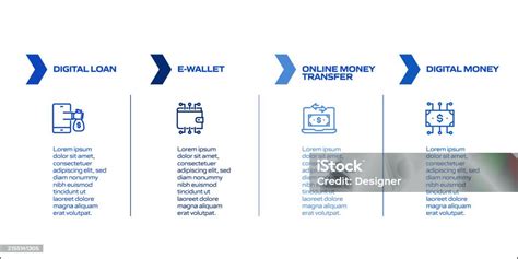 Fintech Related Process Infographic Template Process Timeline Chart