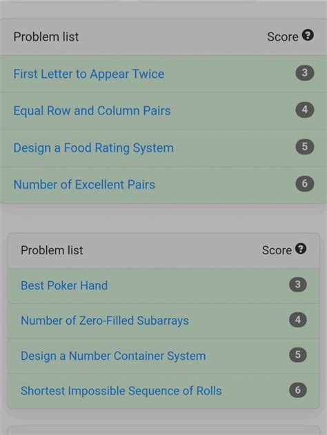 Shailendra Srivastav On Linkedin Leetcode Contest 54 Comments