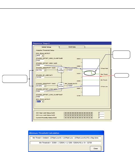 EVAL AD Datasheet By Analog Devices Inc Digi Key Electronics