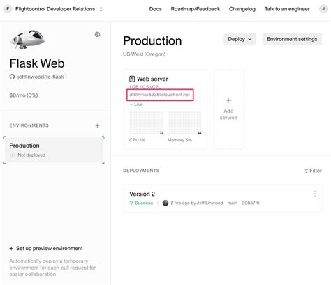Getting Started With Flask And Python On Flightcontrol Flightcontrol