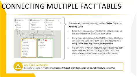 12 Connecting Multiple Fact Tables Youtube