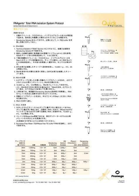 Rnagents® Total Rna Isolation System Protocol Promega