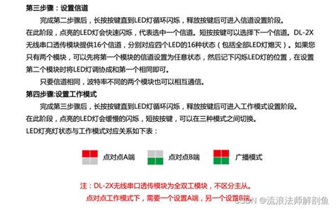 Stc89c52单片机驱动zigbee Cc2530模块stc89c52无线穿透模块 Csdn博客
