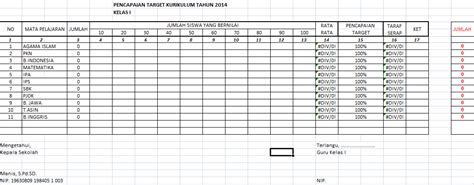 Format Pencapaian Target Kurikulum Dan Daya Serap Dalam Bentuk Aplikasi