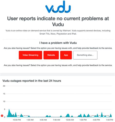 Vudu Keeps Stopping Try This Fix The Tech Gorilla