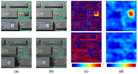 Sensors Free Full Text Image Based Detection Of Modifications In