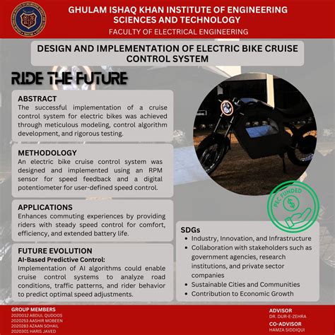 Abdul Qudoos On Linkedin Im Thrilled To Share The Successful Completion Of Our Final Year