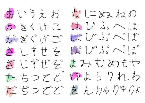 일본어 히라가나 알파벳 낙서 기호 집합 프리미엄 벡터