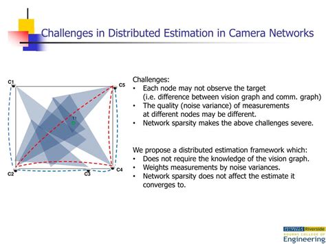 Ppt Consensus Based Distributed Estimation In Camera Networks