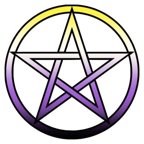 Nonbinary Emojis For Discord And Slack