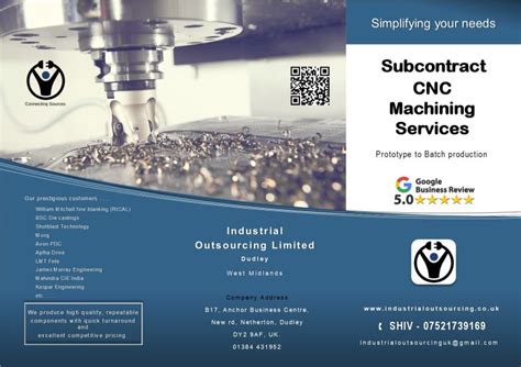 Shivprasad Bhikshavatimath Posted On Linkedin