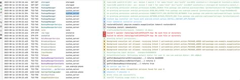 Android 101 — Hands On How Apps Work In Android System M Shulkhan Medium