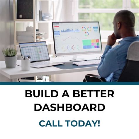 Staupell Analytics Group On Linkedin Dashboard Analytics Makingdecisions Betterinformed