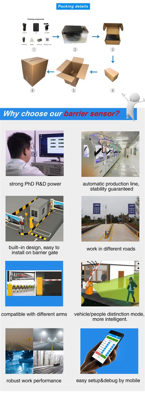 Buy Wholesale China New 79ghz Automotive Safety Mmwave Radar Vehicle Detector For Parking