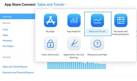 Check App Store App Downloads Support