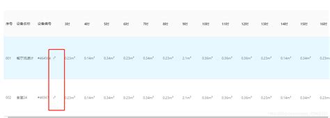 Ant Design Vue中使用table 固定列遇到覆盖问题antdesignvue 固定列宽但是会被压缩 Csdn博客
