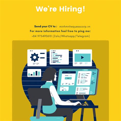 Minh M On Linkedin Dist1 Hcm Manual Tester Selenium Appium Robot Manualtester