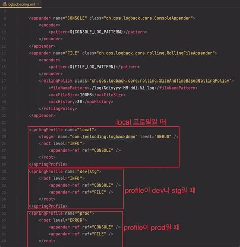 Spring Logback 파헤치기 로그 레벨 설정 프로필별 로그 설정 글자 색상 변경 Feel Coding
